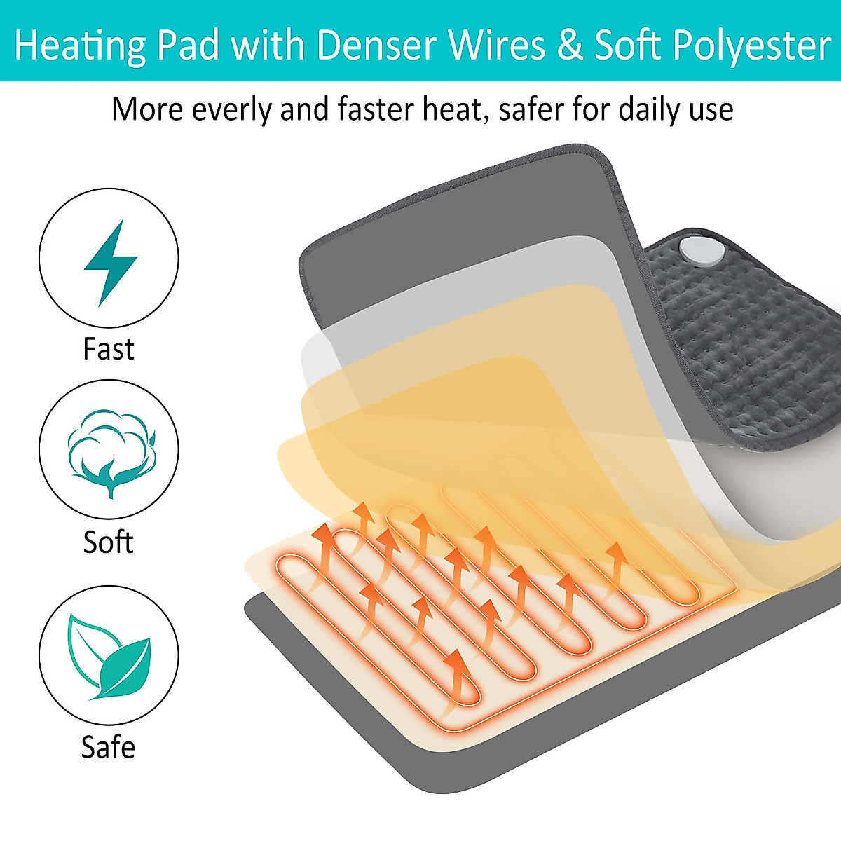 Electric Heating Pads for Back/Shoulders/Neck/Knee/Leg Pain, Period Cramps and Arthritis Relief, 10 Fast Heat Settings, Auto Shut Off, Moist Dry Heat Options, Christmas Gifts Hot Heated Pad 12"x24"