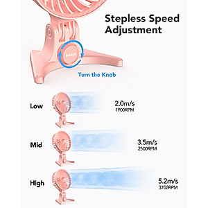 AaoLin USB Desk Fan, Small Fans with CVT Variable Speeds, Strong Cooling Airflow, Quiet Portable, Desktop Mini Personal Table Fan for Room, Home,Office, Bedroom, Pink