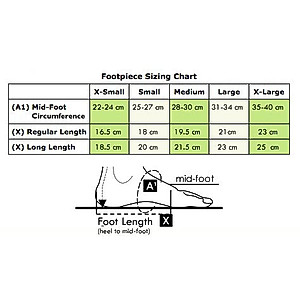 FarrowWrap Classic Footpiece, Tan, BSN FarrowMed (Long-Small)