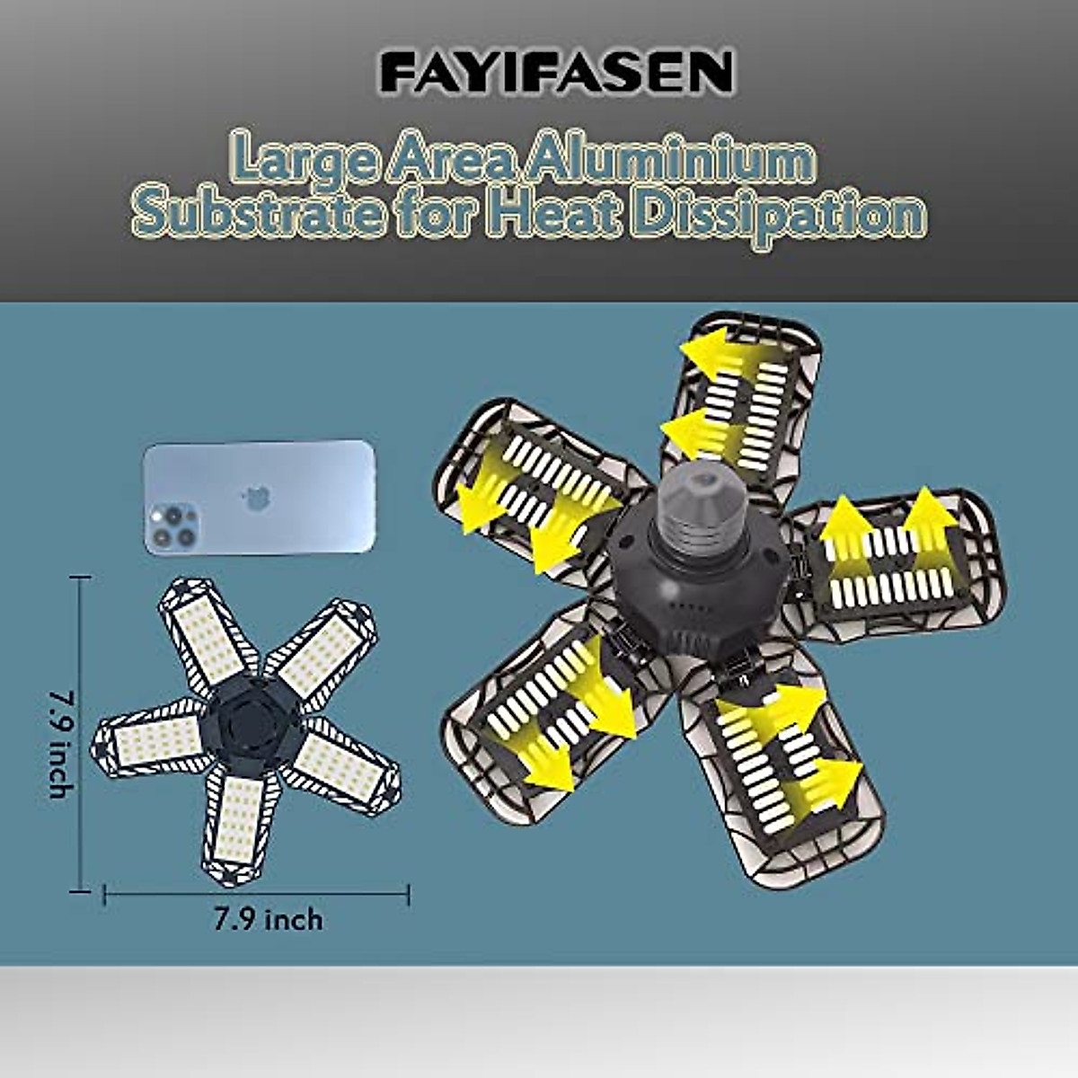 FAYIFASEN LED Garage Lights 2pack, Deformable Garage Lights Ceiling Light,150W Shop Adjustable LED with 5 Panels, 6500k Daylight for Basement Workshop Studio