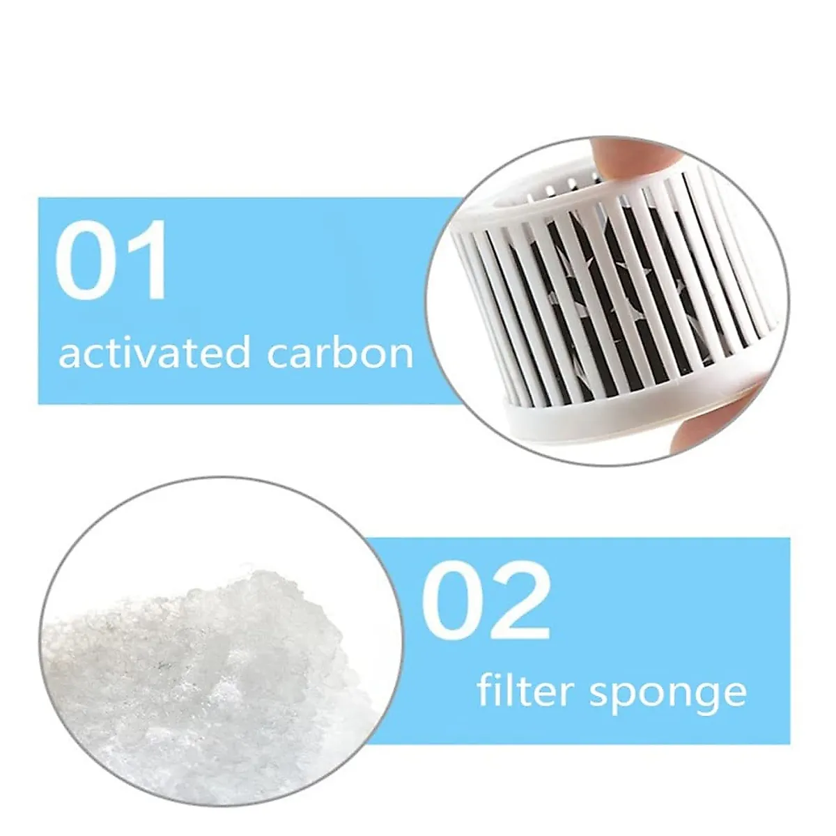 FRIRODSAY Fish Tank Filter Aquarium Sponge Filter Quiet Small Filter for 1-20 Gallon Aquariums Detachable with Activated Carbon and Air Stone (Air Pump not Included)