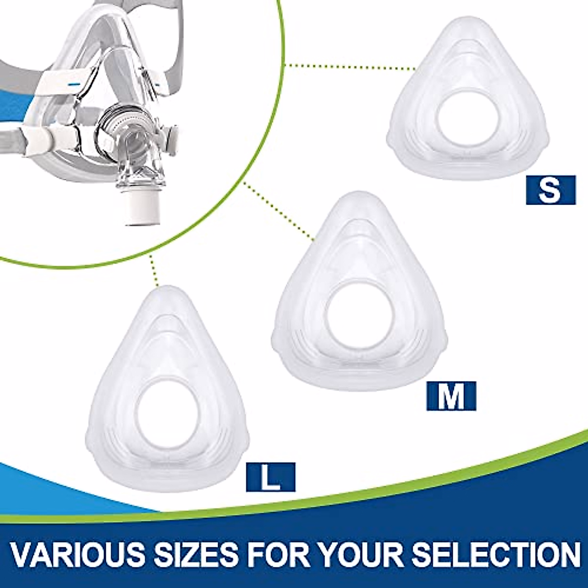 TUSOA 2 Packs Replacement Cushion Compatible with Airfit F20 Medium - Covers Nose and Mouth, Reliable Seal & Comfortable Fit