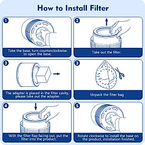 VENDFO Air Filter Replacement Standard Version for VF10/VF10 Pro, H13 True HEPA Air Cleaner Filter, 2 Pack