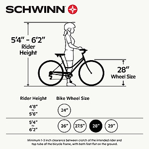 Schwinn Wayfarer Adult Hybrid Bike, Mens and Womens, 16-Inch/Small Steel Step-Through Frame, 7-Speed Drivetrain, Rear Rack, 28-Inch Wheels, Yellow