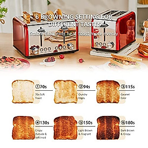 REDMOND 2 Slice Toaster Stainless Steel Toaster Wide Slots with Bagel Defrost Cancel Function 6 Bread Shade Settings for Bread waffles Auto Shutoff Red