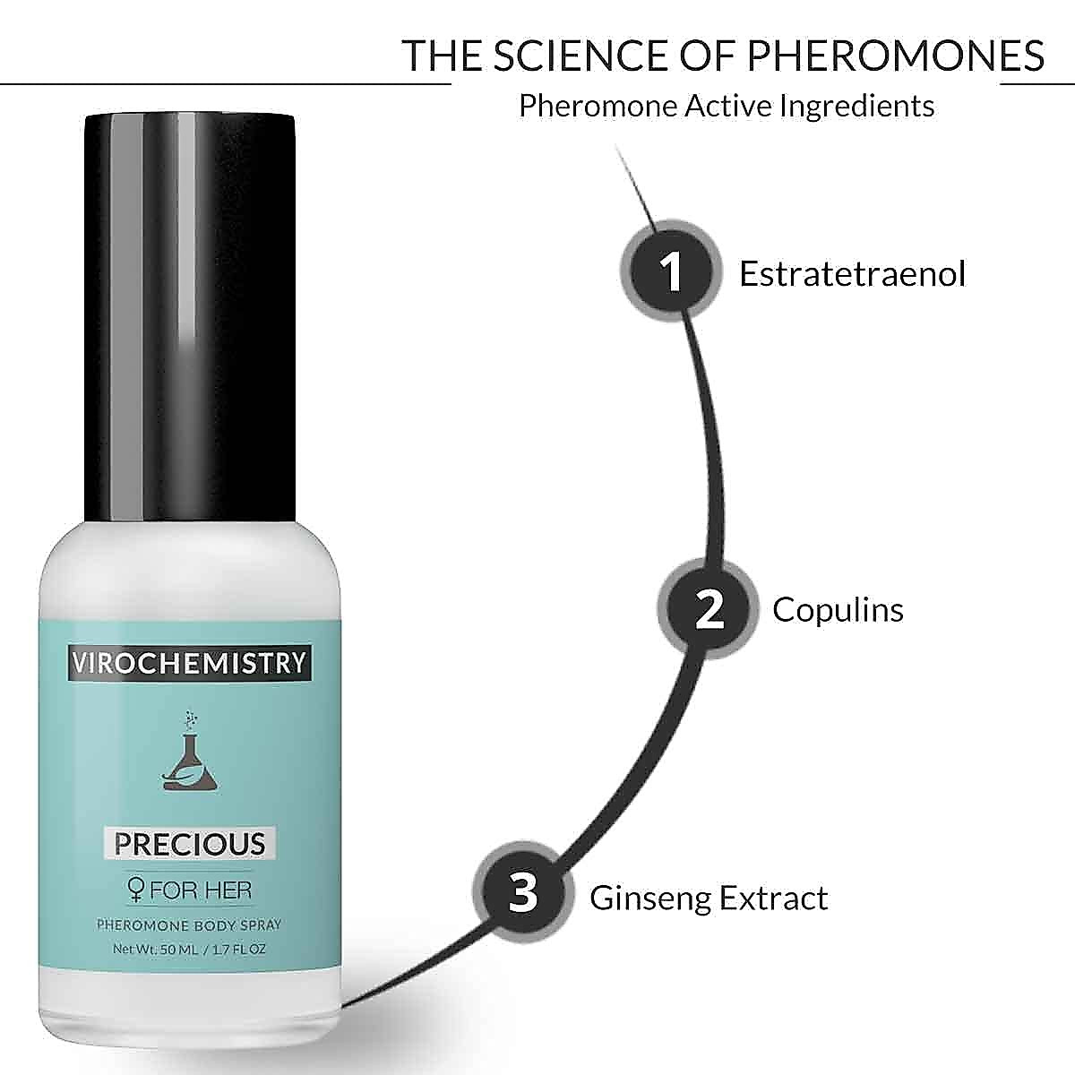 VIROCHEMISTRY Pheromones For Women (PRECIOUS) Body Spray - Elegant, Ultra Strength Organic Human Pheromones Fragrance Body Spray 50mL - [Human Grade Pheromones to Attract Men]