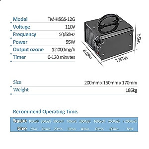 LARICEO 12000mg/h High Capacity Ozone Generator, Home and Commercial Ozone Machine Odor Removal, Ideal for Car, Home, Smoke, Pet, etc (Black)