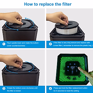 ELITUN KJ130 Air Purifier Replacement Filter,3-in-1 Pre-Filter,True HEPA Filter,Cold Catalyst Filter,1Pack,White