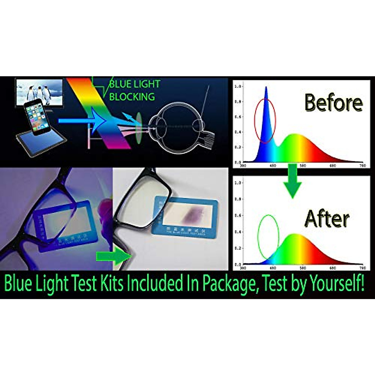 Women Anti Blue Light Glasses Block Eye Strain Glare with Case Tester, Gaming Computer Glasses Blue Light Block Glasses Filter UV Blocker Clear Lens Small Face Narrow Rectangle Nerd Frame Pink Black