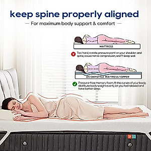 3 Inch 7-Zone Memory Foam Mattress Topper Full, Cooling Gel-Infused Swirl Egg Crate Memory Foam, Standard 100 by Oeko-TEX Certified, Blue