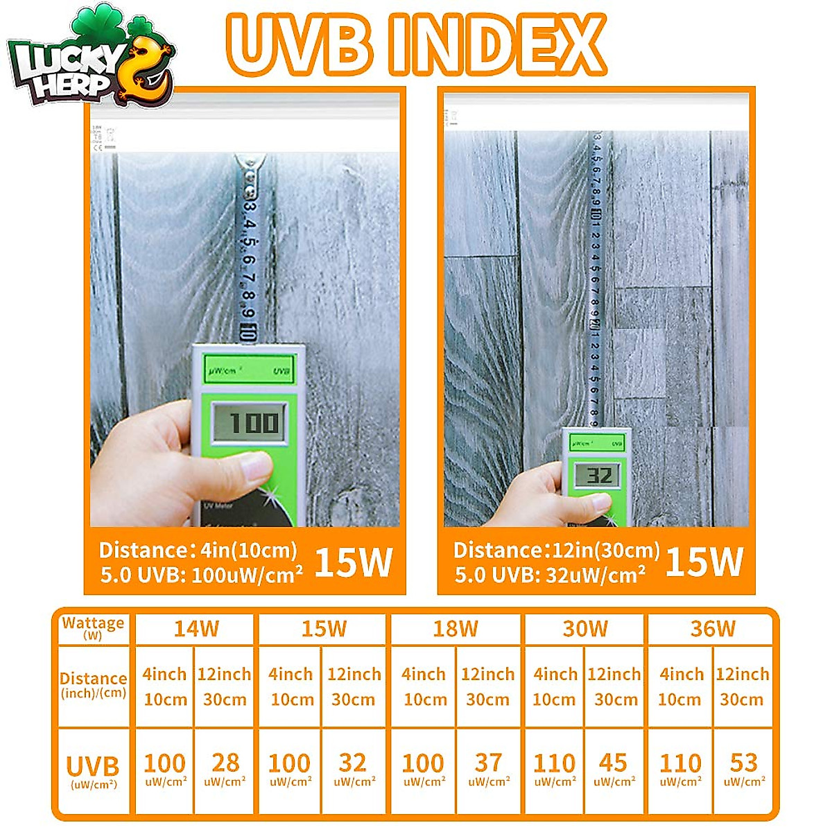 LUCKY HERP 18inch 15W T8 UVB 10.0 Reptile Light, UVA UVB Bulb, Fluorescent Lamp for Reptiles Amphibian
