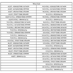 HeuroFosh 84-819514A15 Wiring Harness Tilt & Trim Replacement for Mercury Marine 1994-2006 65-125 HP Engines EMP 4-6823 18-6823