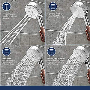 Shower System, 1.75 gpm