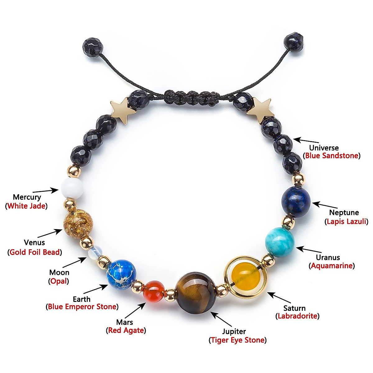 Fesciory Women Men Solar System Bracelet Universe Galaxy The Eight Planets Guardian Star Natural Stone Beads Bracelet Bangle(Blue Sandstone(Adjustable))