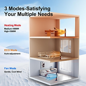 Landeagle Space Heater, Portable Heater with Thermostat, 1500W Electric Heater with Remote Control, 80°Oscillation, 24H Timer, Room heater with Tip-over & Overheat Protection for Indoor Use(Grey)