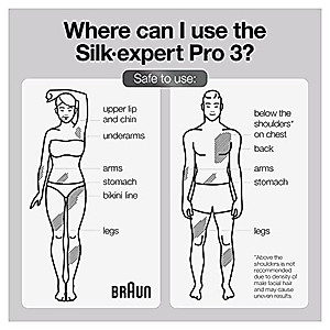 Braun IPL Long-lasting Hair Removal System for Women and Men, NEW Silk Expert Pro 3 PL3221, Head-to-toe Usage, for Body & Face, Alternative to Salon Laser Hair Removal, With 3 Extra Caps