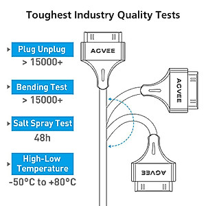 AGVEE 2 Pack 6ft for Old iPhone 4S Charging Cable, MFI Certified 30 Pin Braided Heavy Duty Fast Durable Charger Cord, Compatible with iPhone 4/4S iPad 1/2/3 iPod Classic Nano Touch, Red