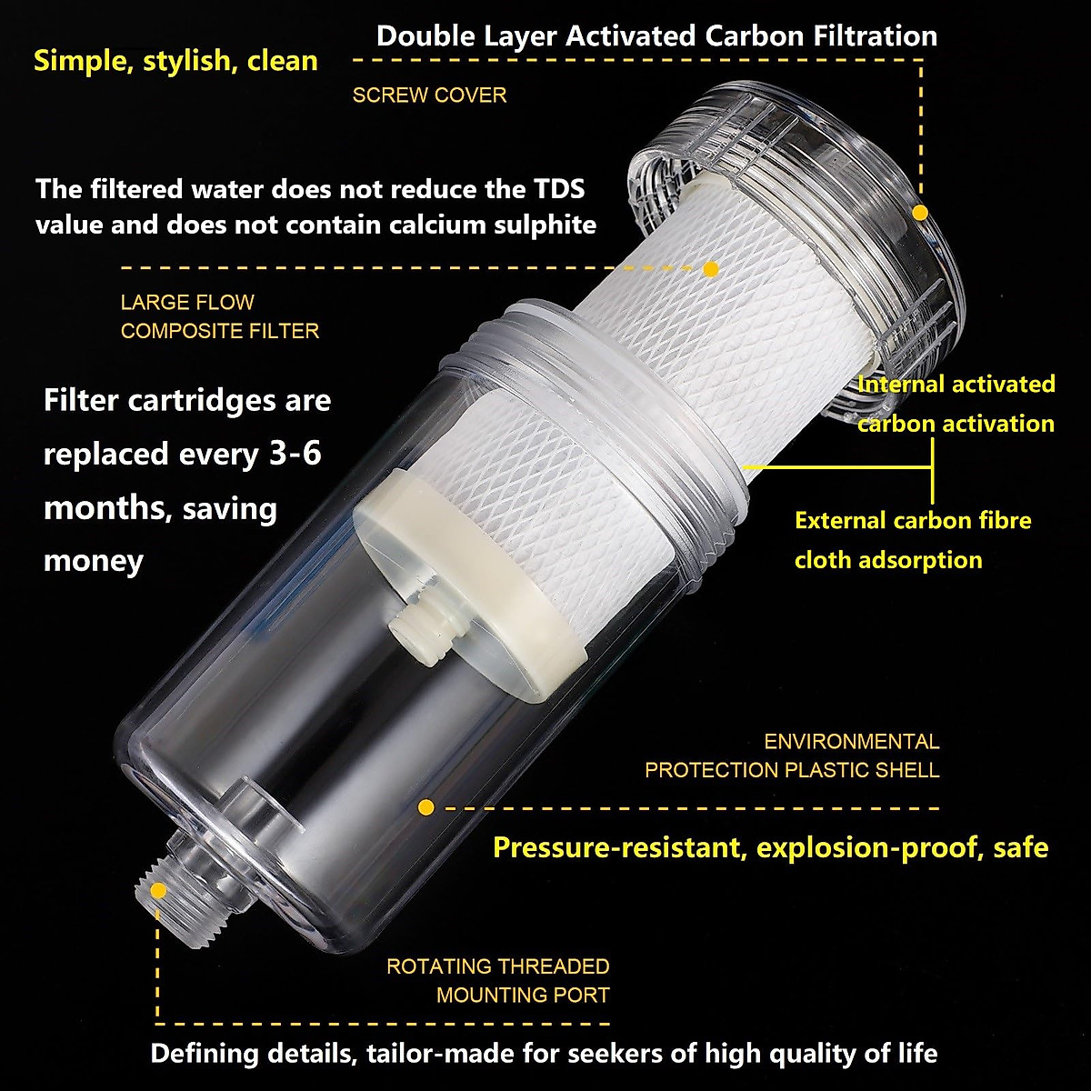 ZHYUUAX 1 Micron Shower Filter, in line Water Filter, Washing Machine Filter System, Composite Carbon Cartridge Double Filtration, Removal of Chlorine and Fluoride-Improve Cough+2 pcs connectors