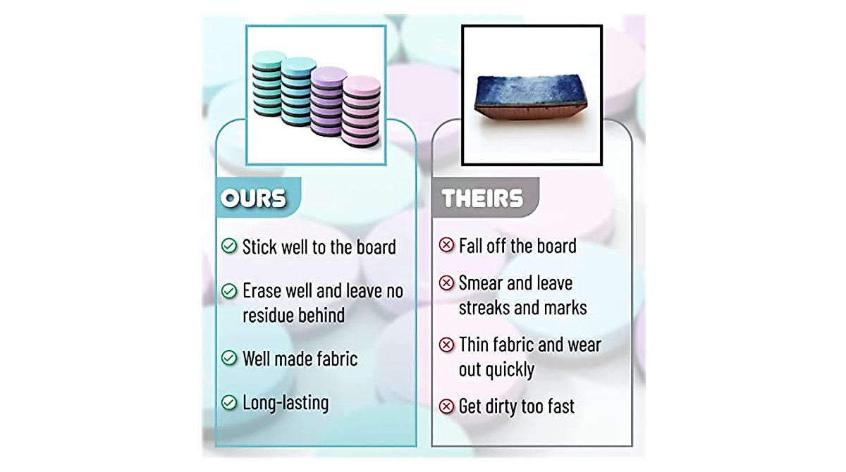 Mr. Pen Mini Dry Erase Erasers 24 Pack - Streak-Free & Magnetic