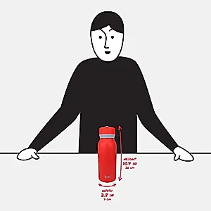 Built 32oz Cascade Bottle with Wide Mouth Straw Lid and Filter Mint