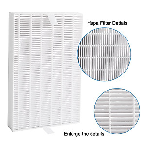 HPA300 HEPA Replacement Filter R Compatible with Honeywell HPA300 HPA200 HPA100 HPA090 Series,3 HEPA filters & 3 Carbon Pre-Filters