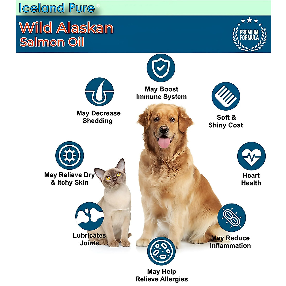 Wild Alaskan Salmon Oil for Dogs and Cats by Iceland Pure | 1,043 mg of Omega-3 per Teaspoon | Salmon Oil & Pollock Blend | BPA-Free Brushed Aluminum Epoxy Coated Bottle with Pump - 17 oz
