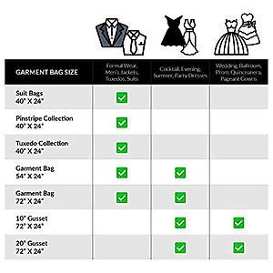 Fuchsia Dress and Gown Garment Travel Bags 5 Pack - 54" x 24" - Hanging Window