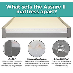 NAMC Assure II Home Care Therapeutic Fluid Proof/Incontinence Mattress- Queen