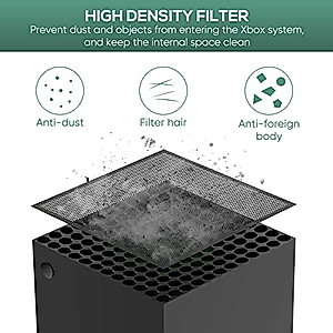 FASTSNAIL Dust Proof Cover for Xbox Series X, Dust Filter Cover Kit Compatiable with Xbox Series X, Include 2 Pack PVC Mesh Filter Cover and 4 Rubber Thumb Grip Cover