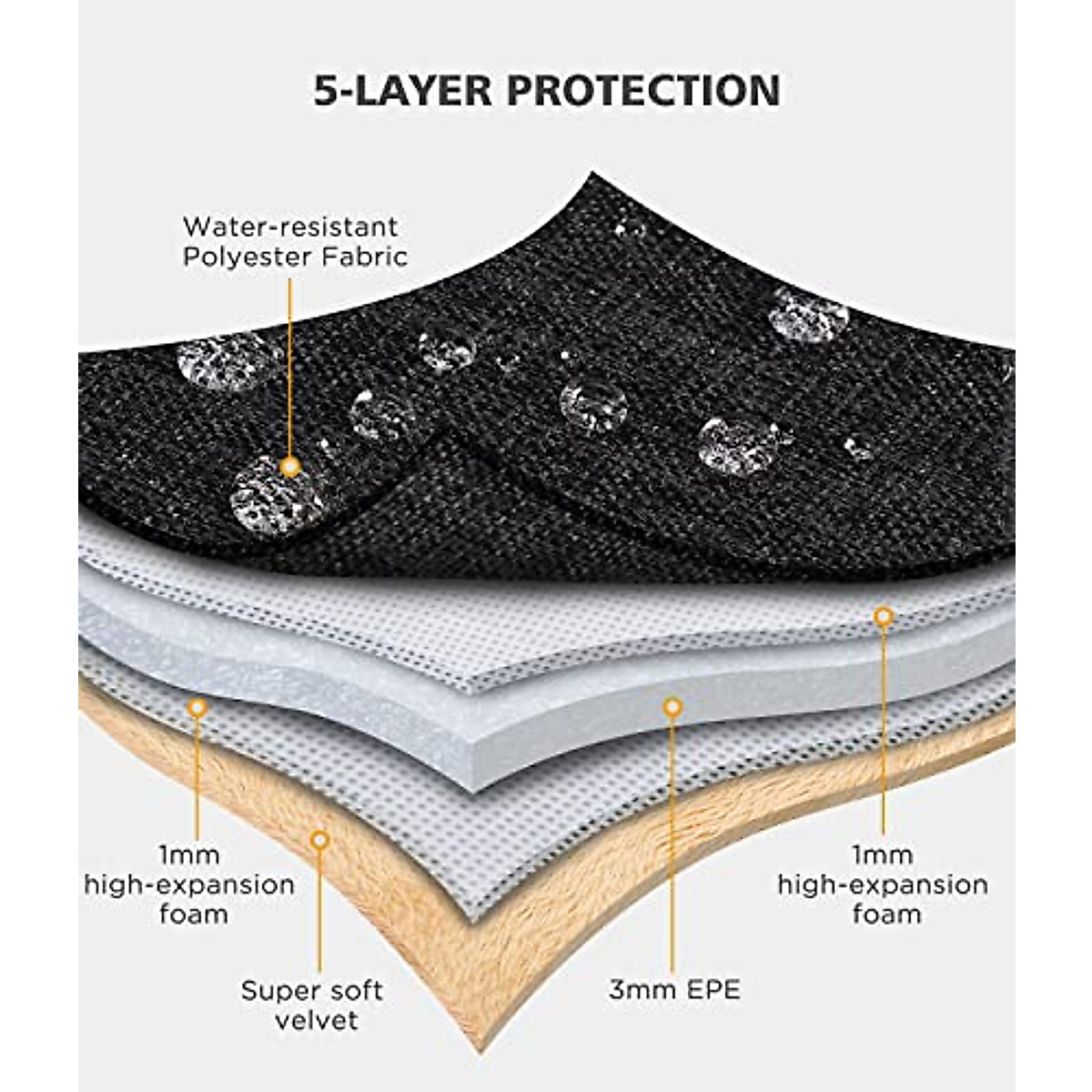 KIZUNA 9.7-10 Inch Tablet Sleeve Water Resistant Laptop Bag for 9.7" 10.5" 11" iPad Pro/Apple 10.2" iPad/10 Surface Go/Huawei MediaPad M5 Pro/10.5" Samsung Galaxy Tab A S6/Lenovo Smart/Acer -Brown