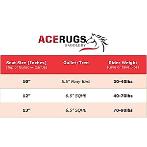 Acerugs 10" 12" 13" Synthetic Western Youth Kids SEAT Quarter Horse Saddle TACK PAD Headstall REINS Breast Collar Set (Turquoise, 12")