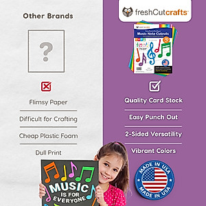 70pcs Colorful Music Notes Cutouts Musical Party Decorations in 7 Designs, US Made Card Stock Easy Punch Out, Music Concert, 50s Rock & Roll Party, Musical Play, Bulletin Board, Music Themed Crafts