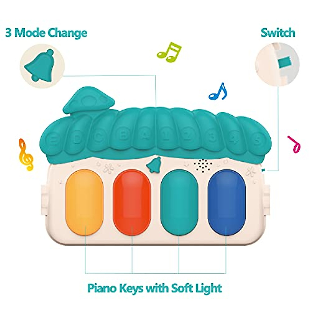 Baby Play Piano Gym Mat with Music and Light Toddlers Early Educational Toys Tummy Time Playmat Infant Activity Center for Newborn 0-12 Months