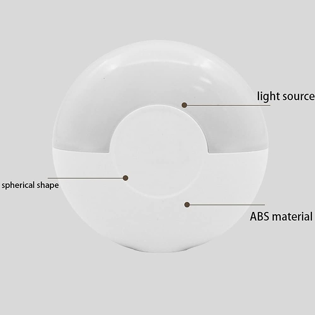 Nightlight,Photosensitive Sensor, White Light, 0.6W, 220V, Suitable for Infants, Children, Children's Rooms, Corridors and Other Scenes (1 Pack)