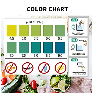 SuperCheck pH Test Strips, 4.5-9.0 ppm, 100 Count, pH balance Test Strips for Women, pH Strips for Testing Alkaline and Acid Levels in The Body, Monitor Your pH Levels Using Saliva and Urine, pH Paper