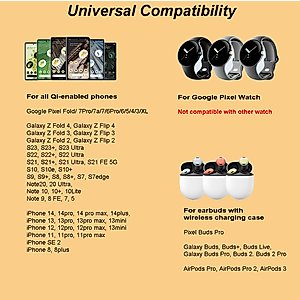 Wireless Charger for Google, 3 in 1 Charging Station for Google Pixel 7/7A/7 Pro/6/6 Pro/5/4/3/XL/Pixel Fold, Pixel Buds Pro, Charger for Google Pixel Watch (Not for Pixel Watch 2)