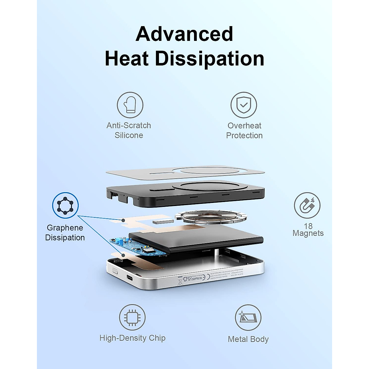 HINOVO Magnetic Power Bank, 10000mAh Wireless Portable Charger for iPhone, Wireless Battery Pack 15W Fast Charging, Compact Power Bank for iPhone 16/15/14/13/12, Compatible with MagSafe Phone Case