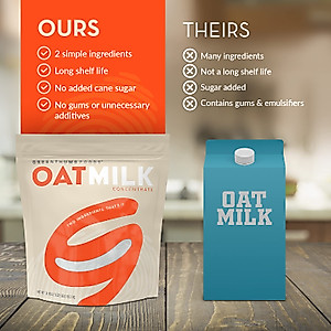 Green Thumb Foods Oat Milk Powder - Makes 1.87 gallons, Plant Based, Gluten Free, Non Dairy, Vegan, Non GMO, Shelf Stable, Unsweetened, Made In The USA