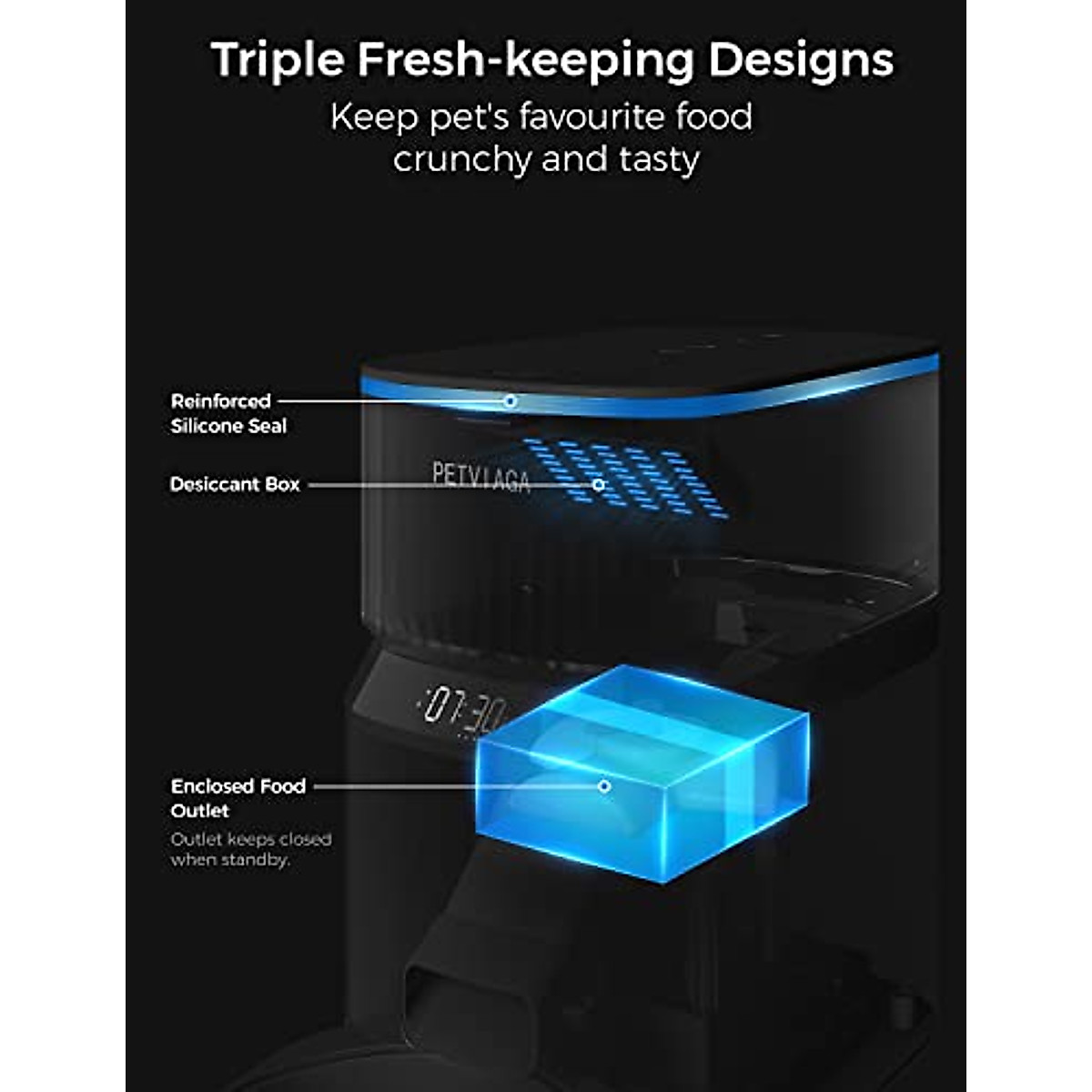 PETVIAGA Automatic Cat Feeders with Timer, 5L Timed Dog Food Dispenser with Desiccant Bag & Stainless Steel Bowl, Auto Pet Feeder for Dry Food with 6 Feeding Meals, 20 Portions Control & 10s Recording