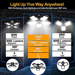 2 Pack LED Garage Lights, 120W Deformable LED Garage Ceiling Lights with 5 Adjustable Panels, 12000LM E26 LED Shop Lights for Garage, Basement, Barn, High Bay Light (2 Pack)