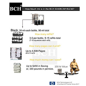 BCH ID30-K3 Refill Ink PG240 PG-243 PG-245 XL Cartridge