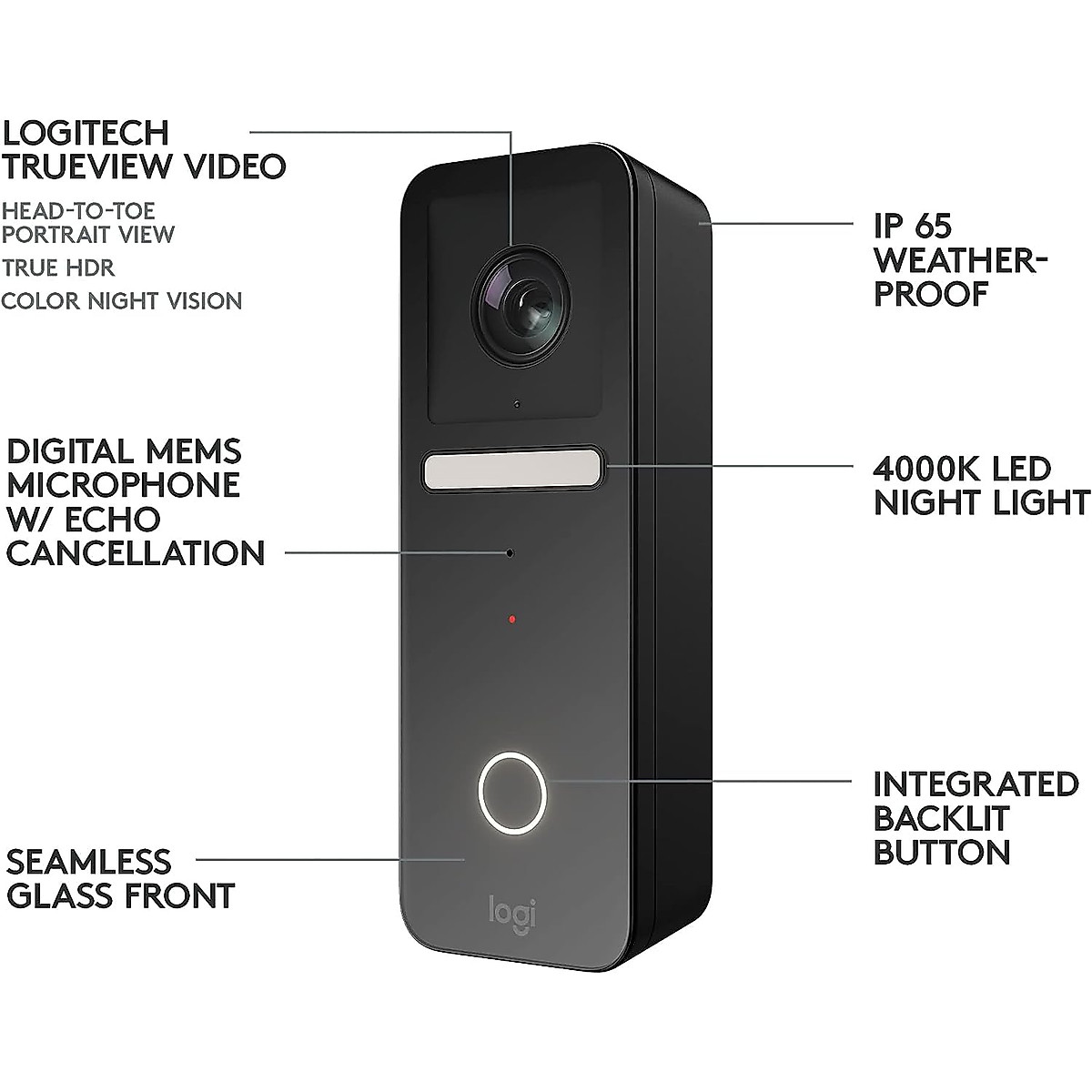 Logitech Circle View Apple HomeKit- Enabled Wired Doorbell TrueView Video, Face Recognition, Color Night Vision, and Head-to-Toe HD Video - Black (Renewed)