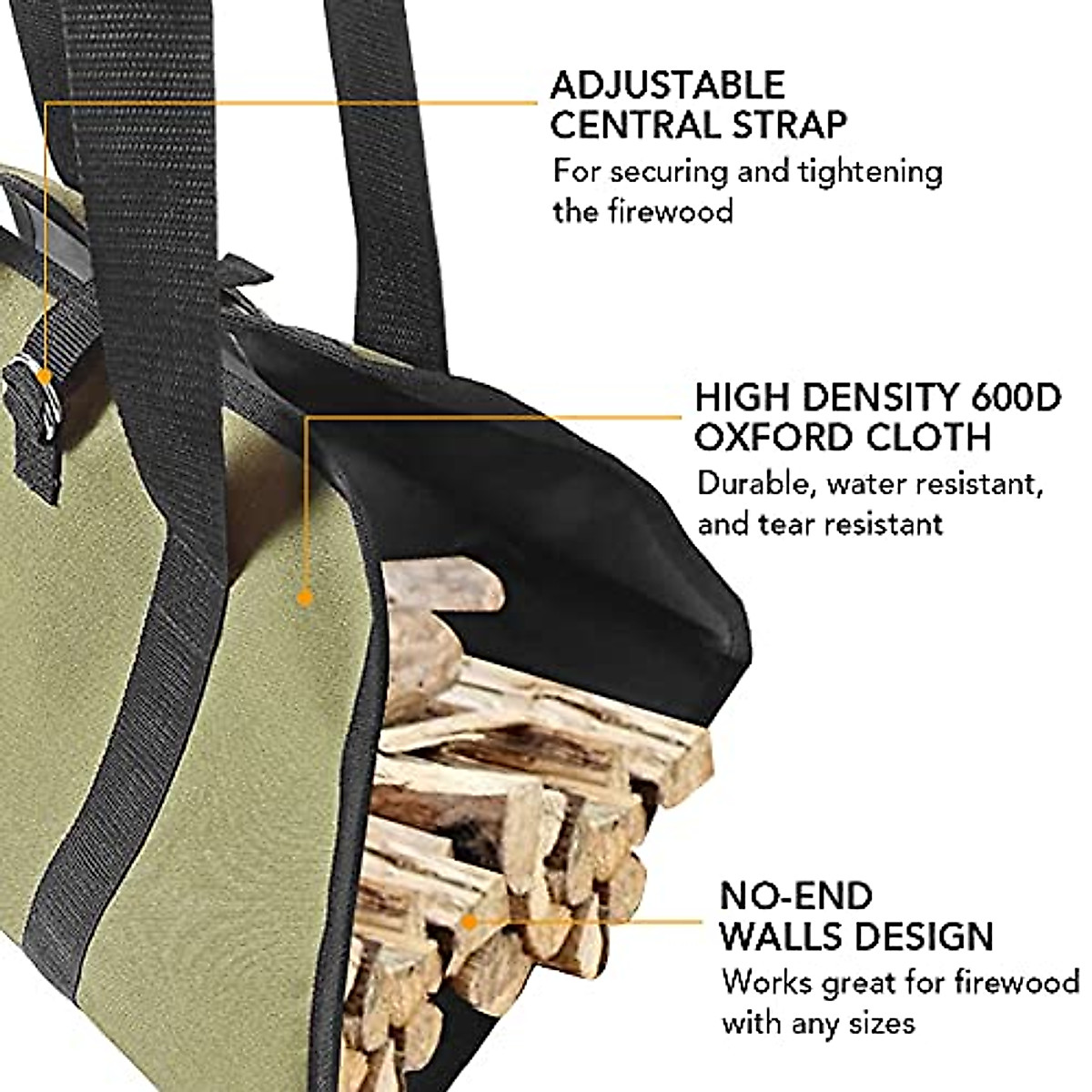 MengK Firewood Carrier Firewood Holder 600D Oxford Weather Resistant Wood Rack Storage Bag Log Tote