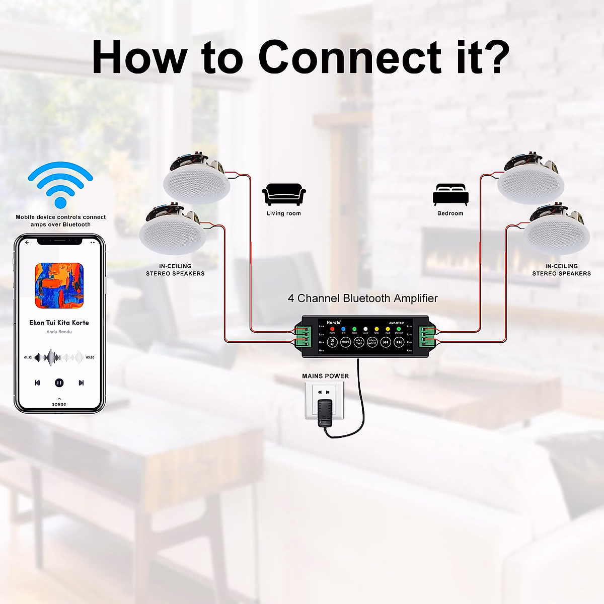 Herdio 6.5" 600 Watts Bluetooth Ceiling Speakers Wireless Home Recessed Speaker System Perfect for Indoor,Kitchen,Home Theater,Bedroom,Office,Covered Patio（4 Speakers）