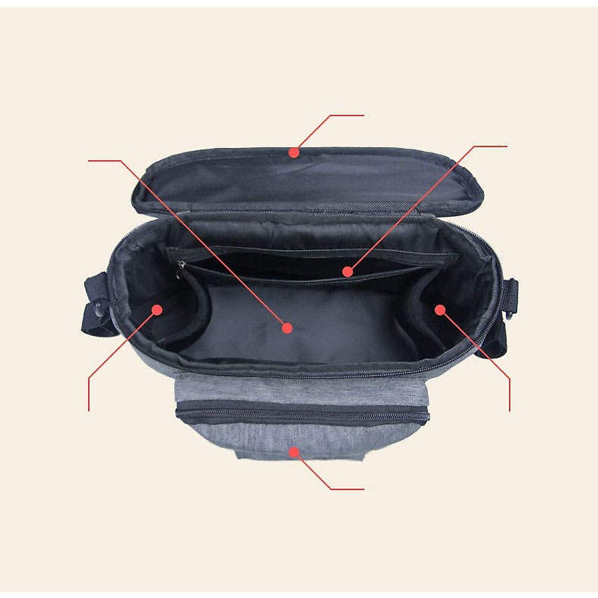 Universal Stroller Organizer; built-in wipe dispenser pocket, large space with bottle holders, detachable shoulder strap, multiple pockets for phone & other uses.