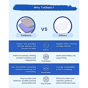 Extra Stretchy Changing Pad Cover, TotBasic Ultra Soft Premium Jersey Knit Changing Pad Sheets, Unisex for Boys and Girls, Safety Strap, Fits All Standard Changing Tables/Dresser Tops - 2 Pack