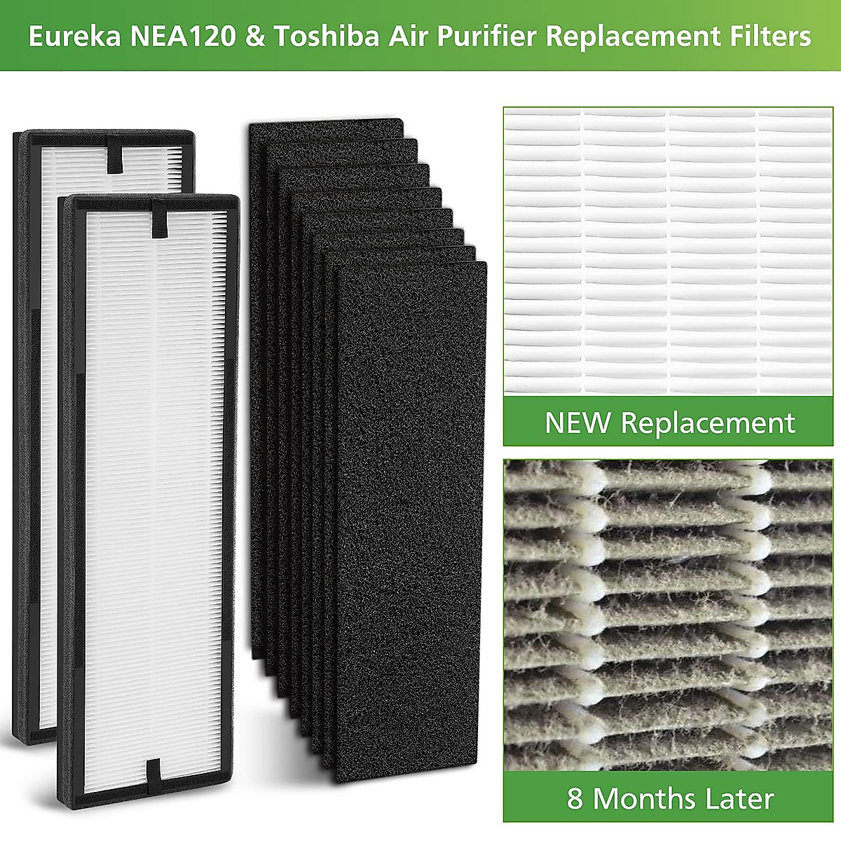 NEA-F1 H13 True HEPA Replacement Filter for Eureka NEA120 and Toshiba Smart WiFi Air Purifier，2 Pack NEA-F1 H13 True HEPA Filter and 8 Pack NEA-C1 Activated Carbon Replacement Filter