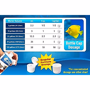 TankFirst Complete Aquarium Water Conditioner - Fish Water Conditioner, Instantly Removes Chlorine, Chloramines, and detoxifies Ammonia from Fish Tank (TankFirst Regular, 250 ml)