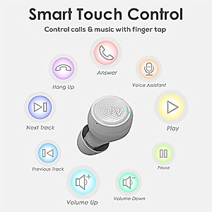 PALOVUE Wireless Earbuds, in-Ear Earphones with Bluetooth 5.3, Built-in Mic, 35H Playtime Deep Bass Stereo, with Lightweight Compact Charging Case for Sport/Work Compatible iPhone Android