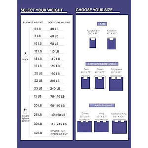 YnM Exclusive Cooling Weighted Blanket, Nylon/PE Fabric, Smallest Compartments with Glass Beads, Bed Blanket for One Person of 140lbs, Ideal for Queen/King Bed (60x80 Inches, 15 Pounds, Violet Pink)